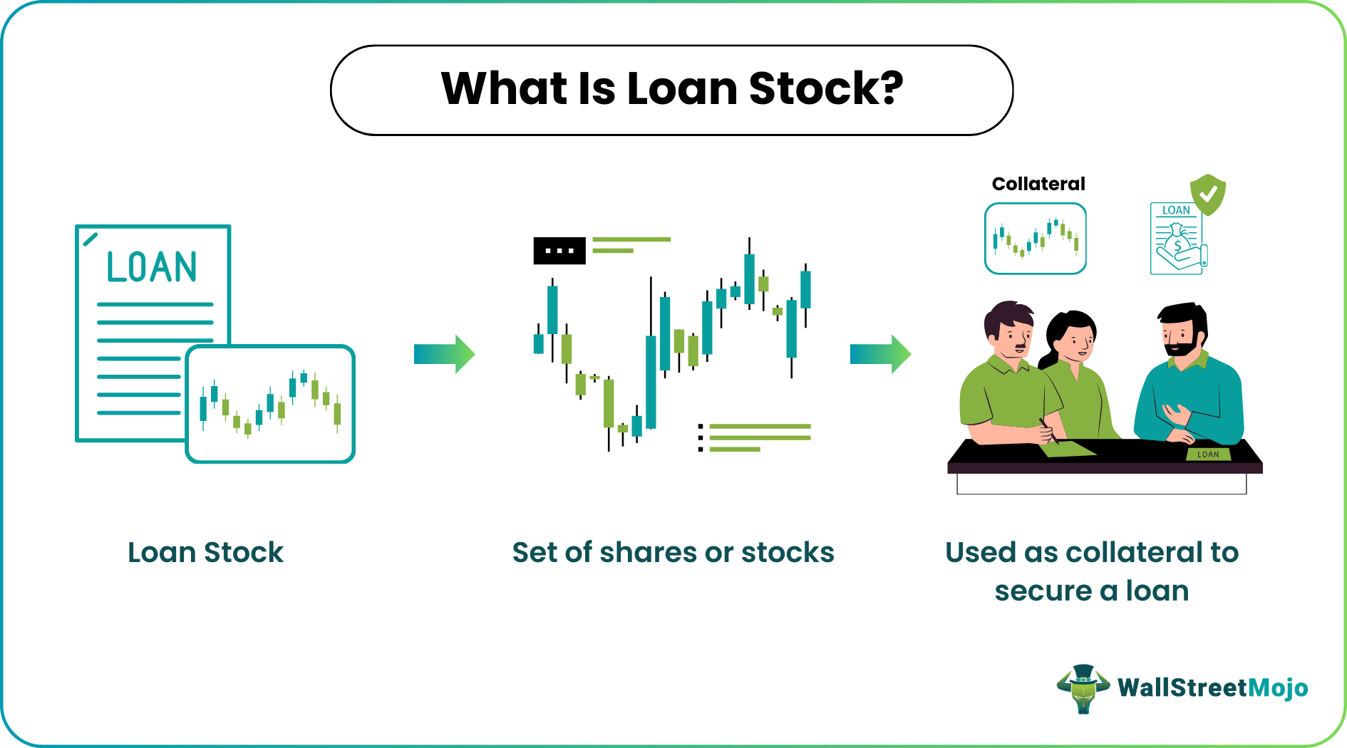 Loan Stock - What Is It, Examples, Types, Advantages