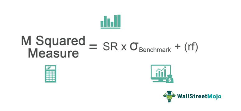 M2 Measure (Definition, Formula) | Examples to Calculate M Squared
