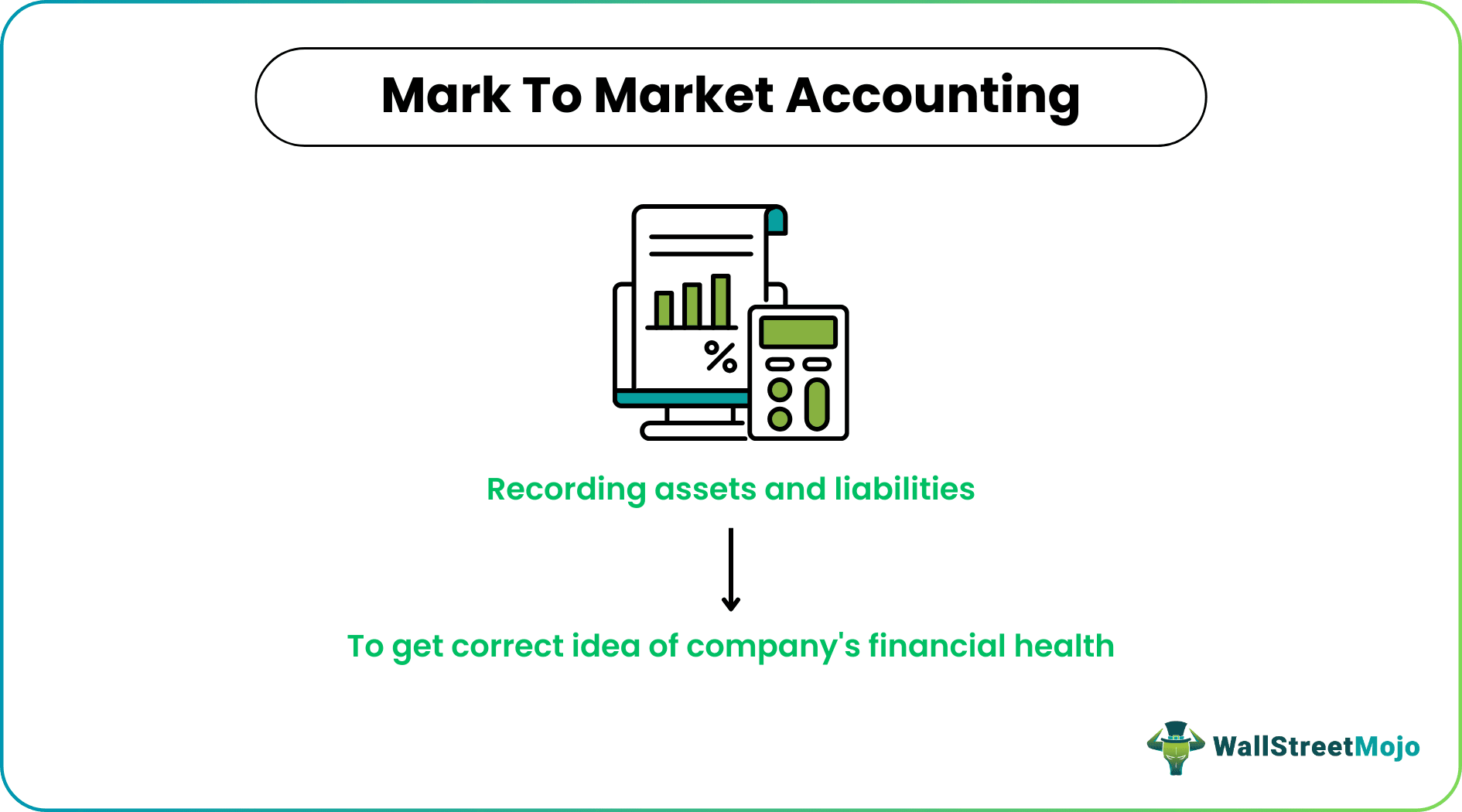 Mark To Market Accounting - What Is It, Example