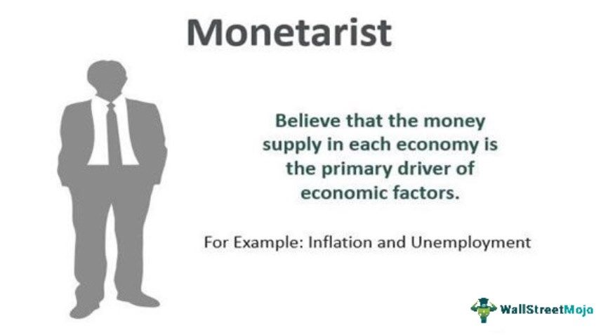 Monetarist - Definition, Theory, Examples, How it Works?