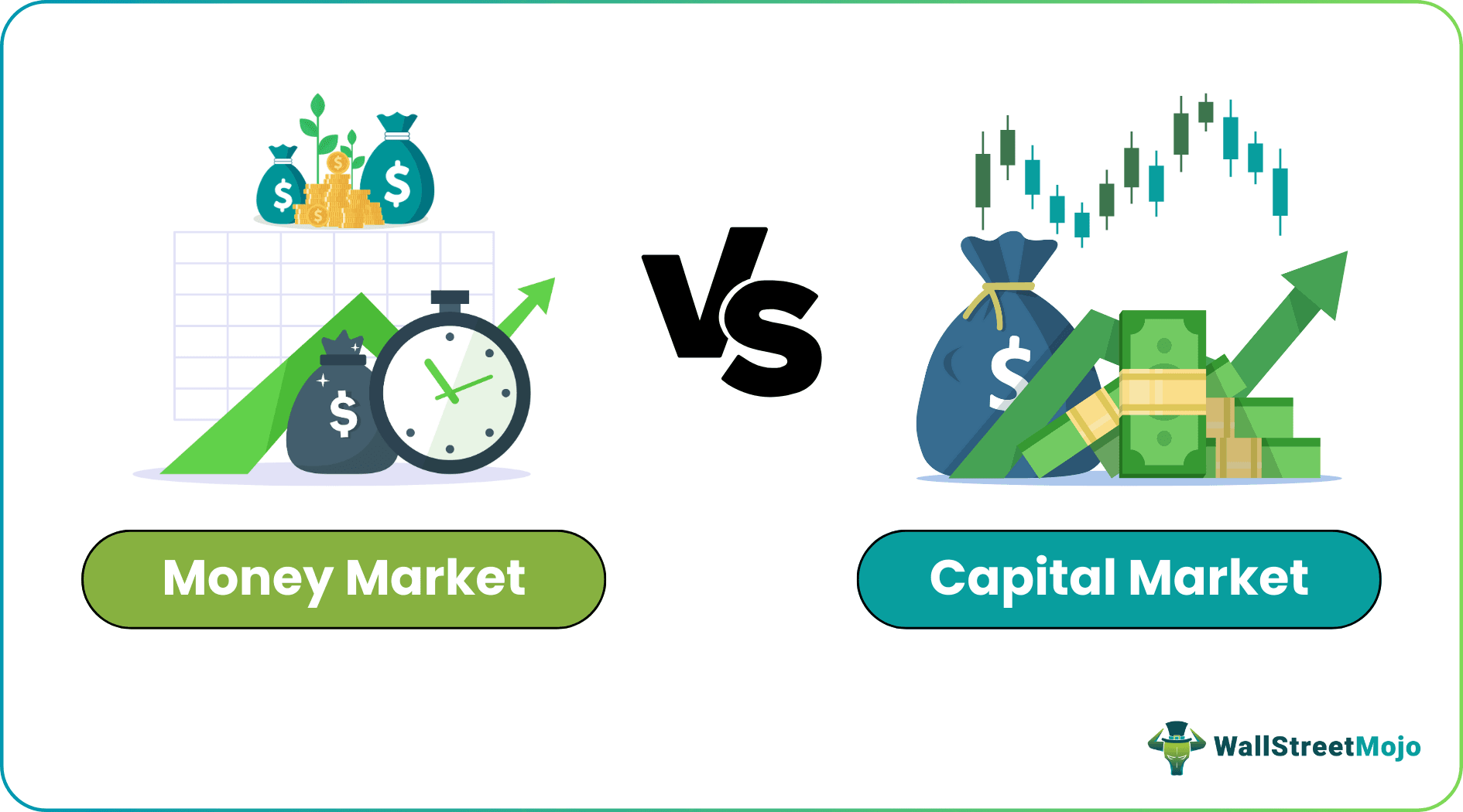 Difference Between Money Market and Capital Market | Top 10 Differences