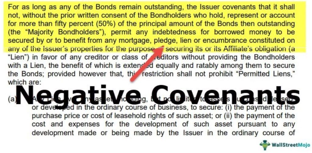 Negative Covenants - What Is It, Types, Bonds, Examples