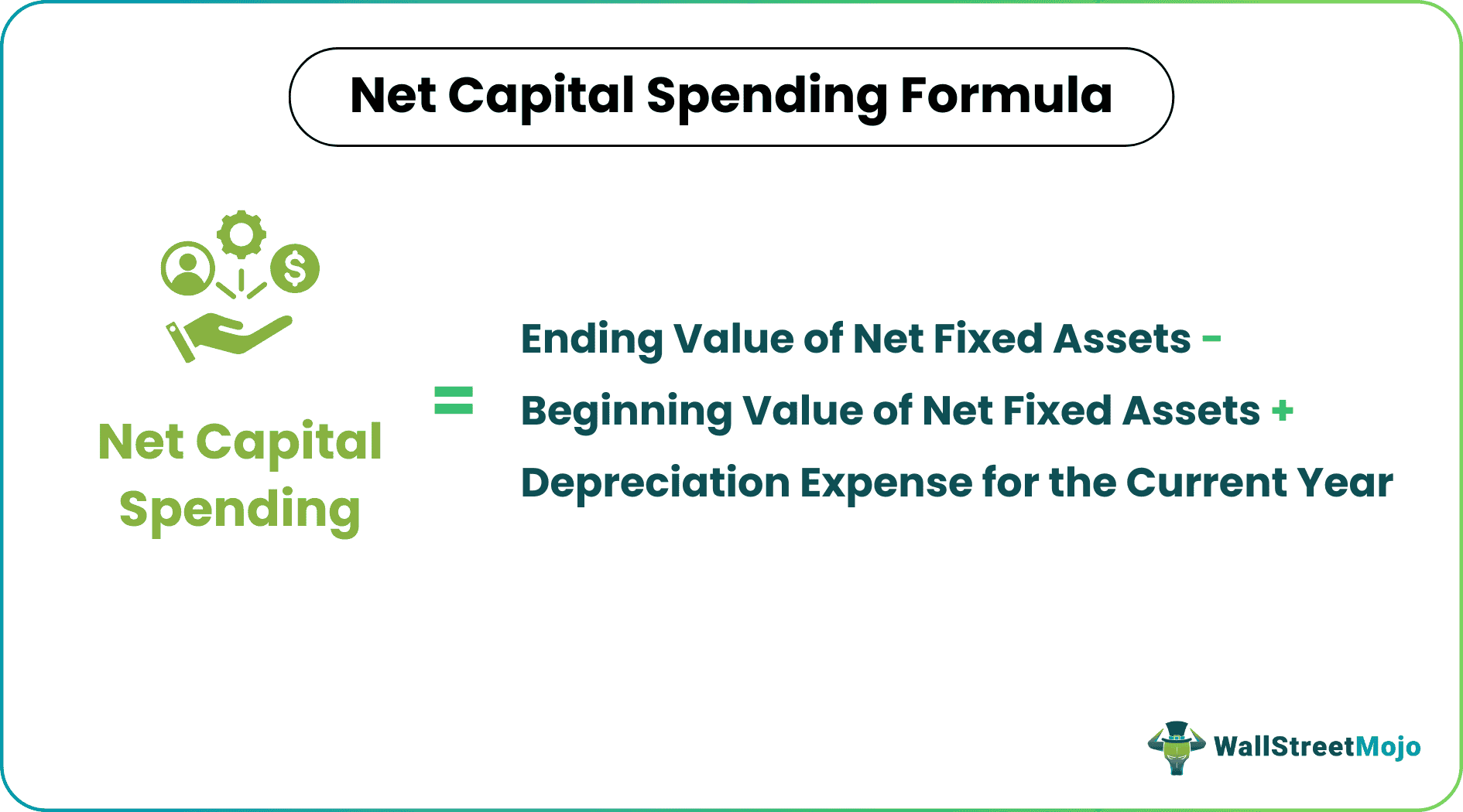 Net Capital Spending (Formula, Example) | How to Calculate?
