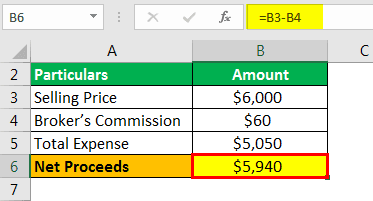 Net Proceeds (Definition, Example) | Calculate Net Proceeds