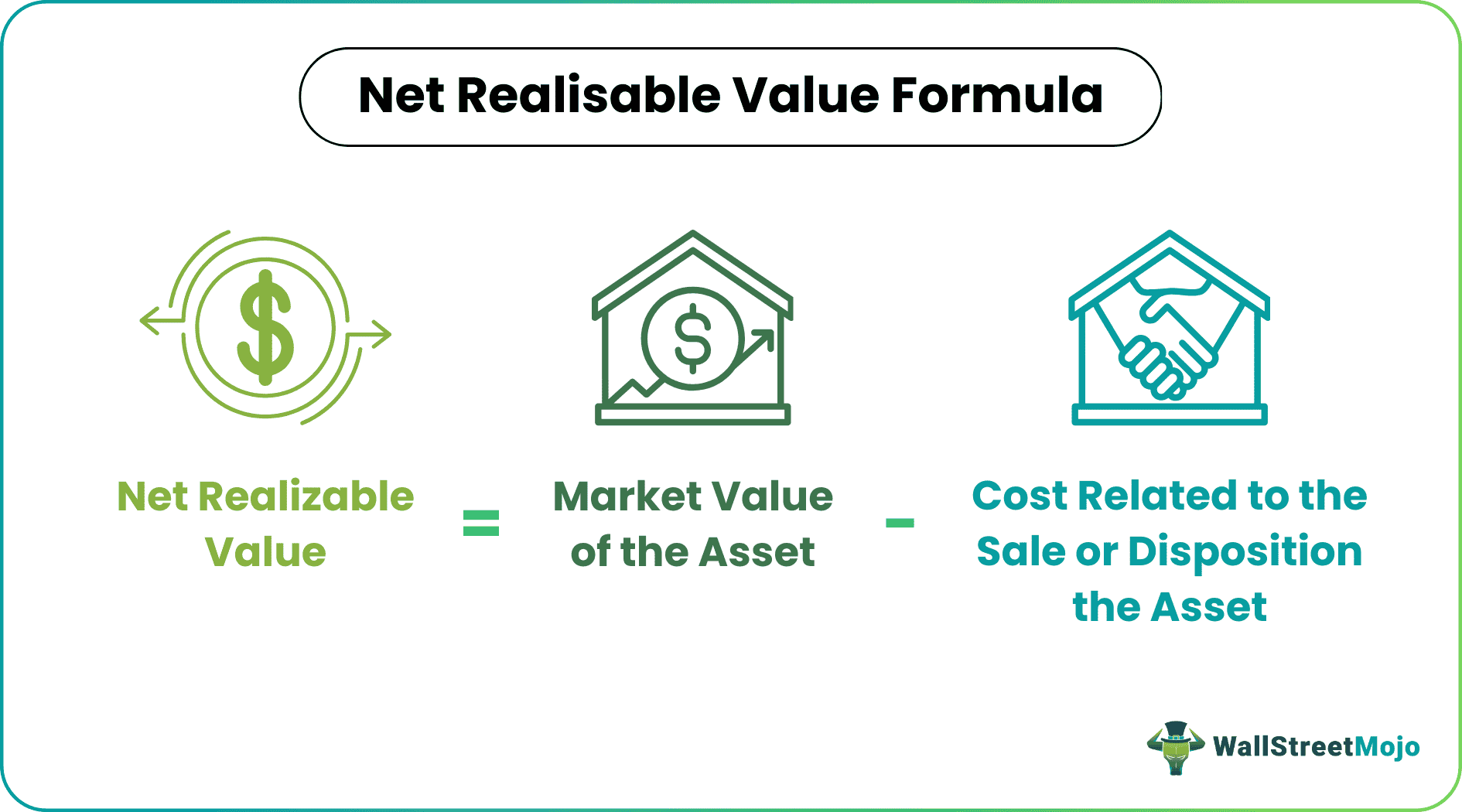 Net Realizable Value Formula - What Is It, Examples, Relevance
