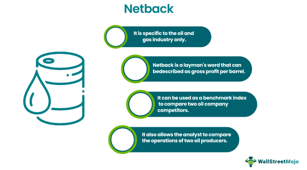 Netback - Definition, Examples, How to Calculate?
