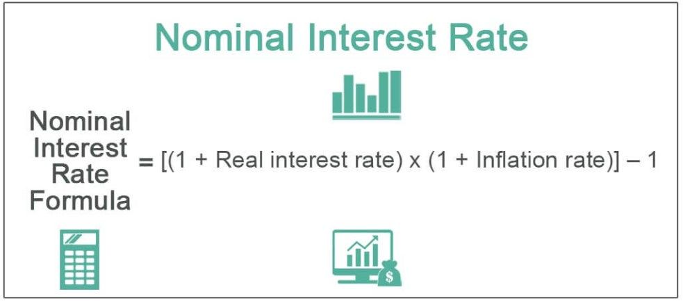 Nominal Interest Rate - What Is It, Formula, Vs Real Interest Rate