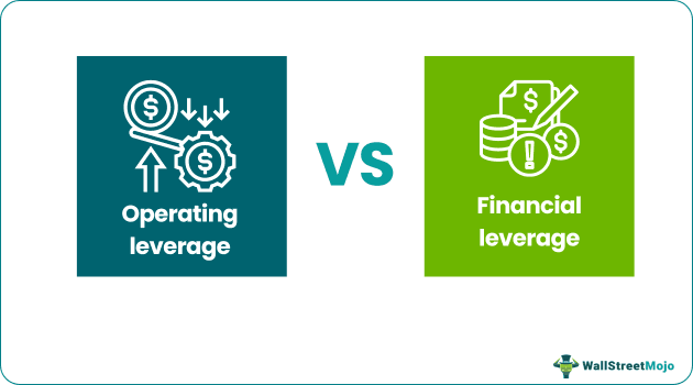 Operating Leverage vs Financial leverage | Top 7 Differences Operating Leverage vs Financial leverage | Top 7 Differences