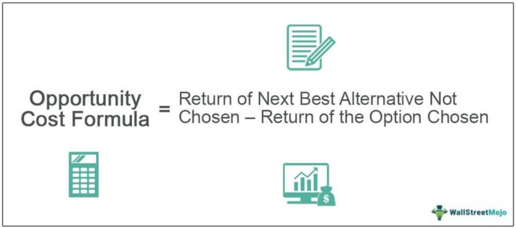 Opportunity Cost Formula | Step by Step Calculation