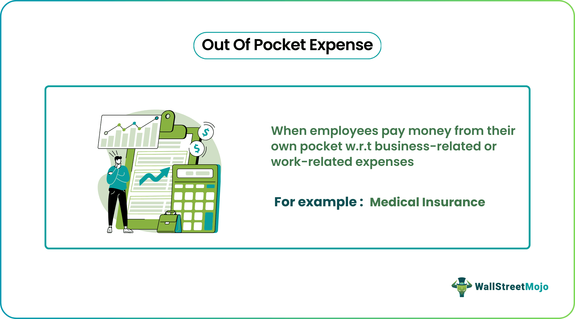 Out of Pocket Expense - Meaning, Vs Deductibles