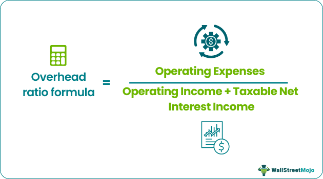 Overhead Ratio (Definition, Formula) | How to Calculate?