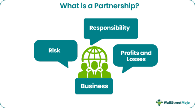 Partnership - Meaning, Types, Agreement, Example, How it Works?