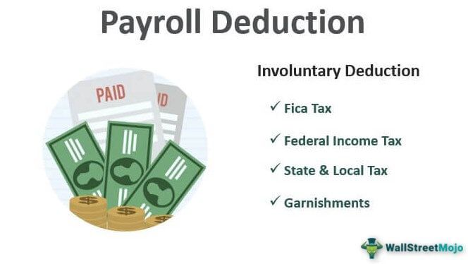 Payroll Deduction - Definition, Voluntary & Involuntary