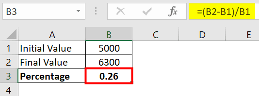 Percent Difference Equation
