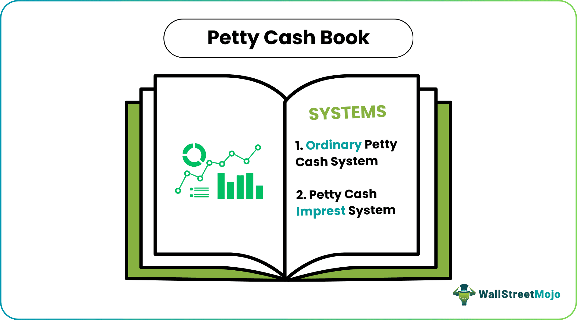 Petty Cash Reimbursement For Marketing Petty Cash Reimbursement Form
