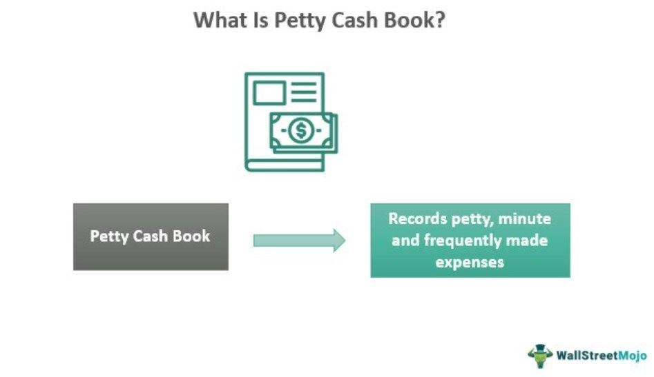 Petty Cash Book - What Is It, Format, Types & Advantages