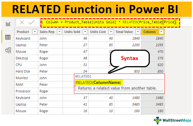 Power BI RELATED | How to Use RELATED Function? (Examples)