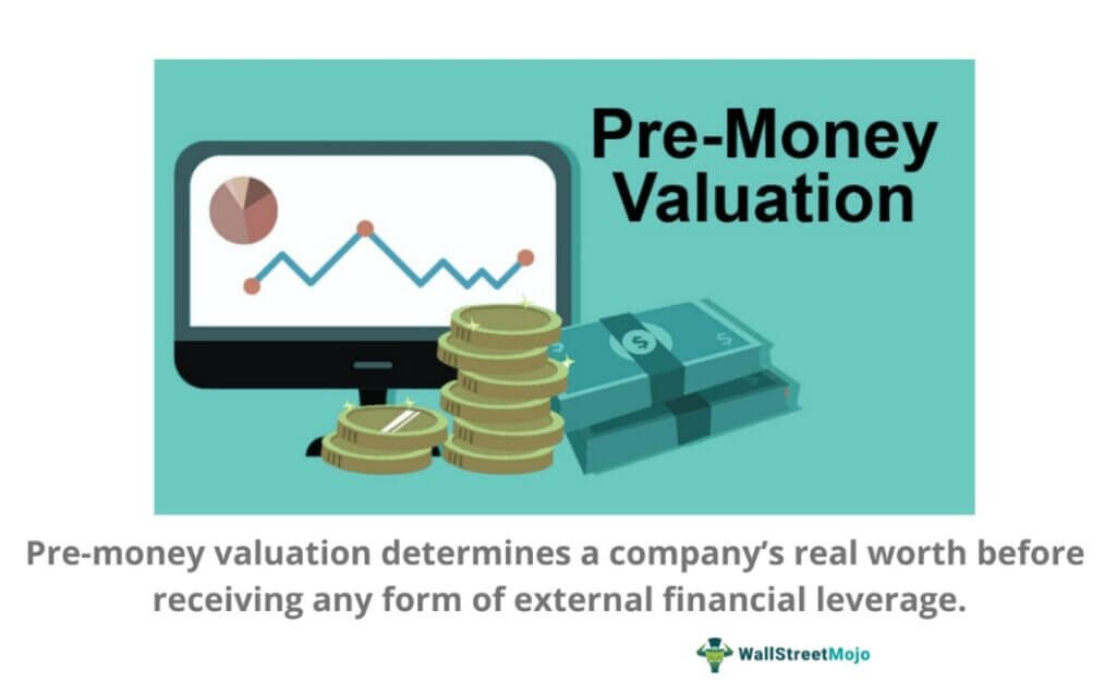 Pre-Money Valuation - Meaning, Formula, Calculate, Examples