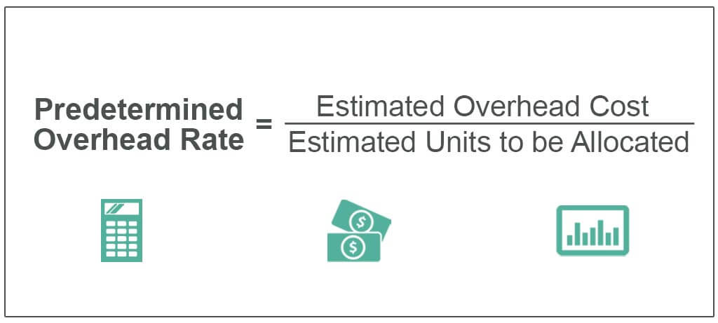Predetermined Overhead Rate (Definition, Examples, Types)