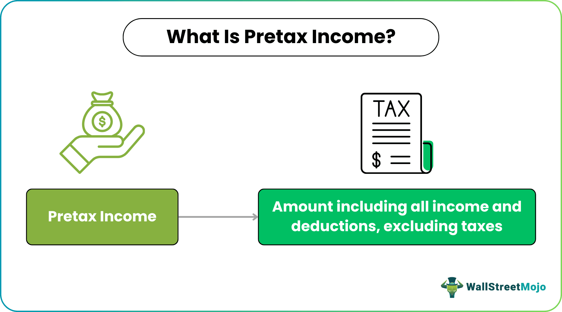 Pretax Income (Earnings Before Tax)- What Is It, Formula, Vs EBIT