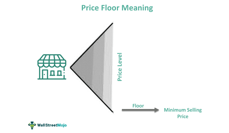 Effects Of Price Floors ECON 150: Microeconomics