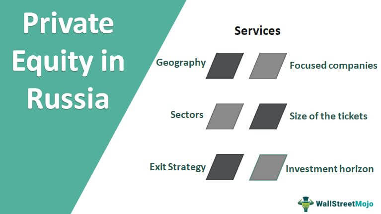 Private Equity in Russia - Top Firms List, Salaries, Jobs