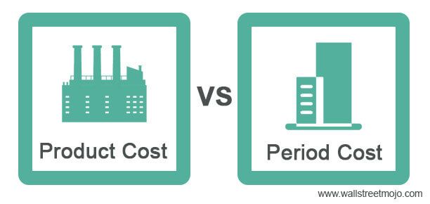 Product Cost vs Period Cost | Top 6 Best Difference (Infographics)