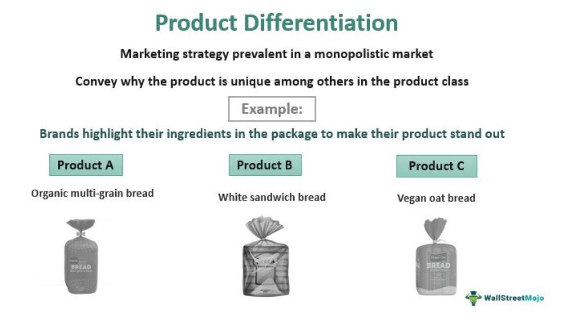Product Differentiation - Definition, Examples, Strategy, Types