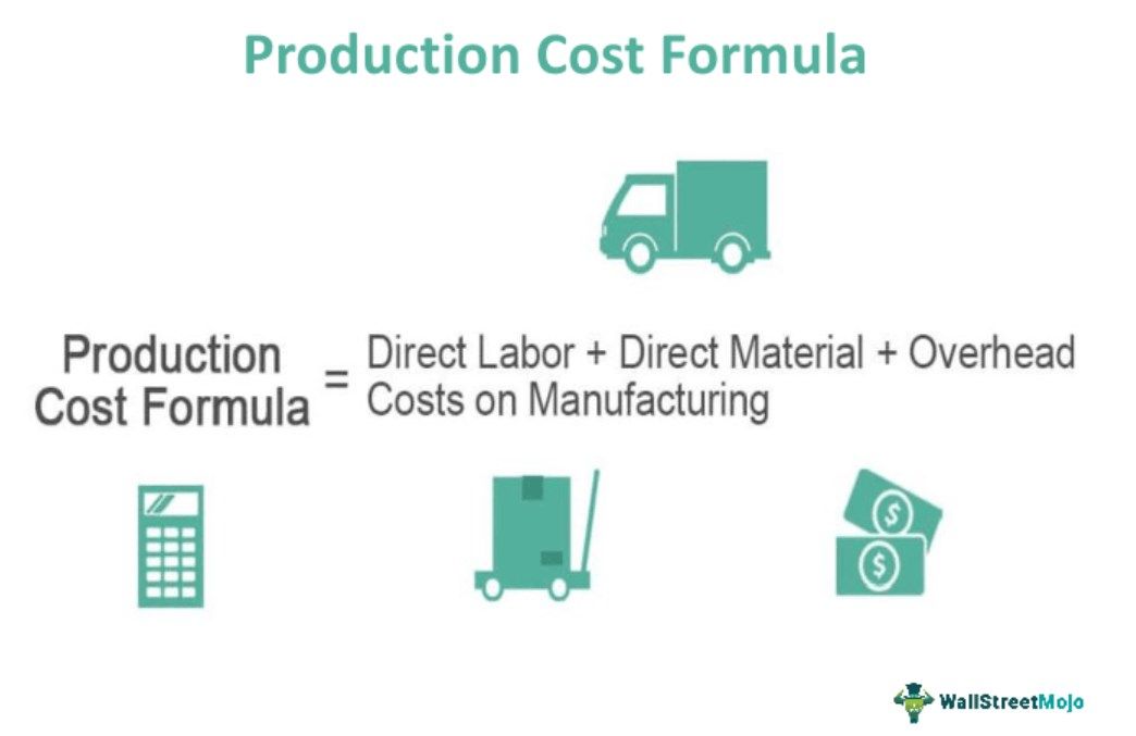 Production Cost Formula - What Is It, How to Calculate