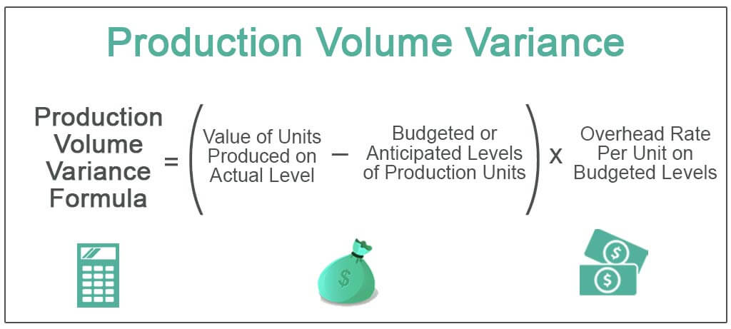 Production Volume Variance - Meaning, Example, Calculations Production Volume Variance - Meaning, Example, Calculations