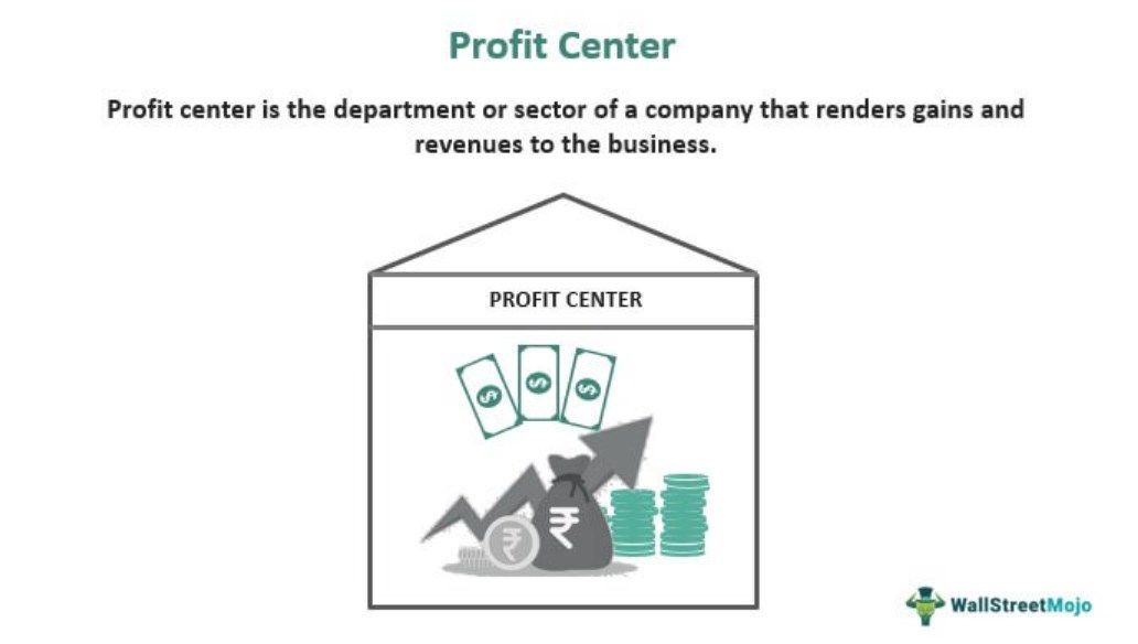 Profit Center - Definition, Advantages, And Examples