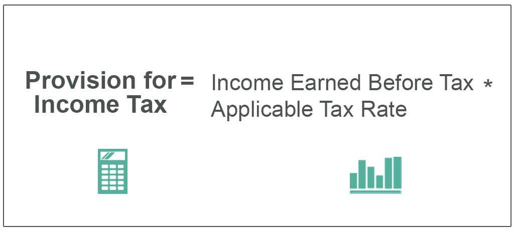Provision for Income Tax (Definition, Formula) | Calculation Examples