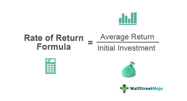 Rate of Return (Definition, Formula) | How to Calculate?