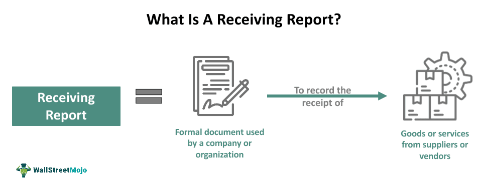 Receiving Report - What It Is, Examples, vs Purchase Order