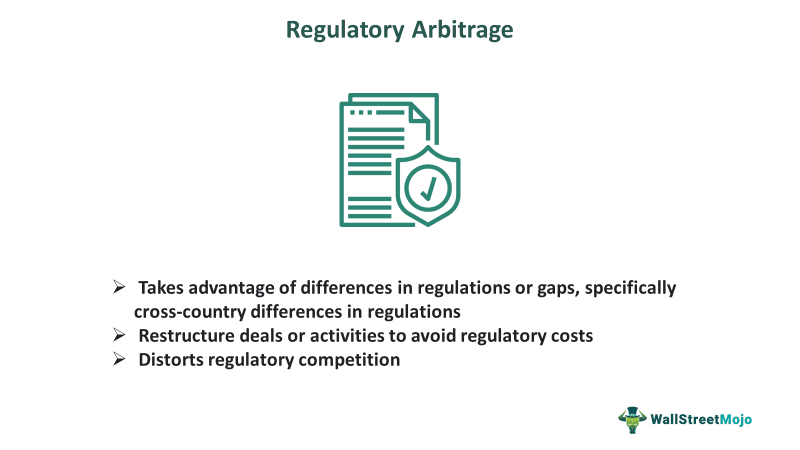Regulatory Arbitrage - Meaning, Explained, Examples
