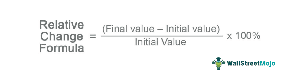 Relative Change (Formula, Examples)| How to Calculate Relative Change?