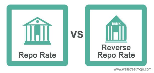 Repo Rate vs Reverse Repo Rate | Top 5 Differences (with Infographics)