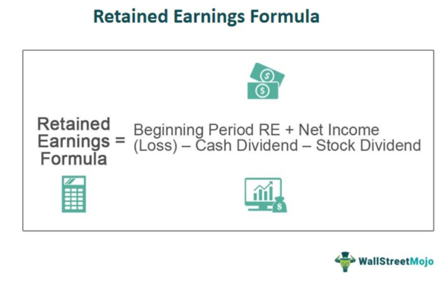 Retained Earnings Formula - What Is It, How To Calculate