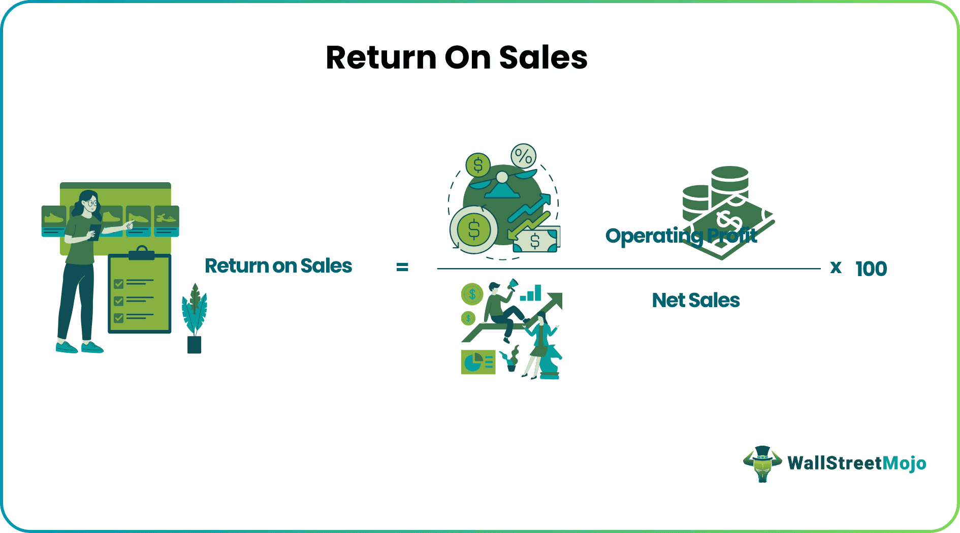 Return On Sales - What Is It, Formula, How To Calculate
