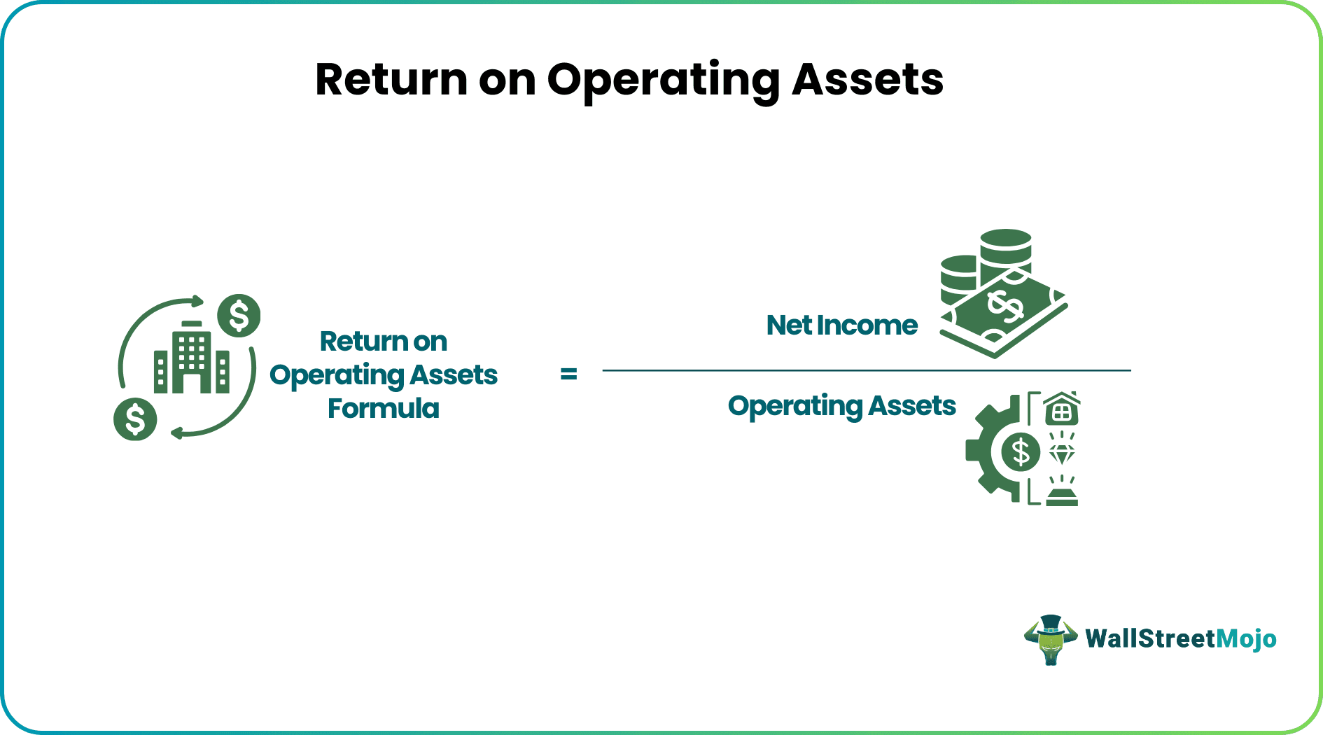 Return on Operating Assets - Definition, Formula, Examples