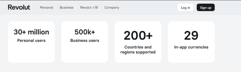 Revolut Business - What It Is, Accounts, Pricing, Pros, Cons