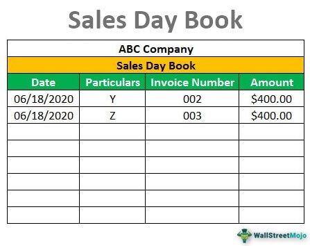 Sales Day Book - Definition, Format, Examples