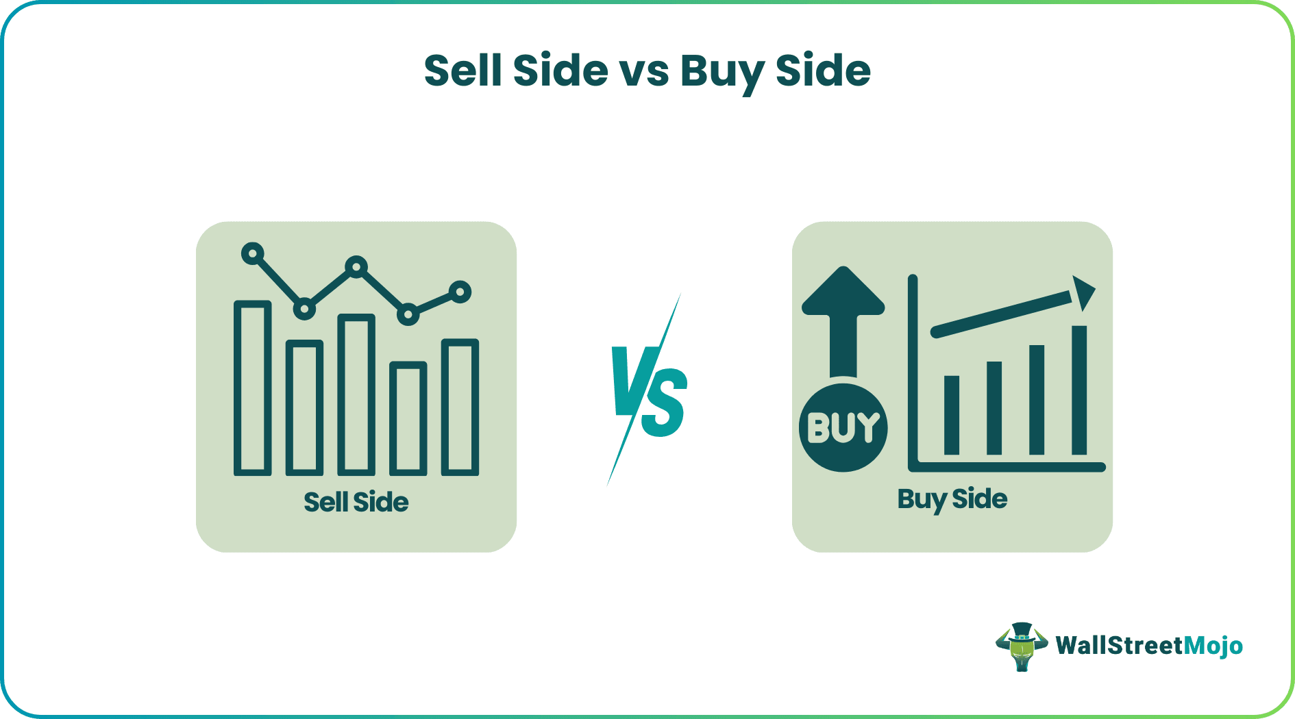 Sell Side vs Buy Side - Top Differences You Must Know!
