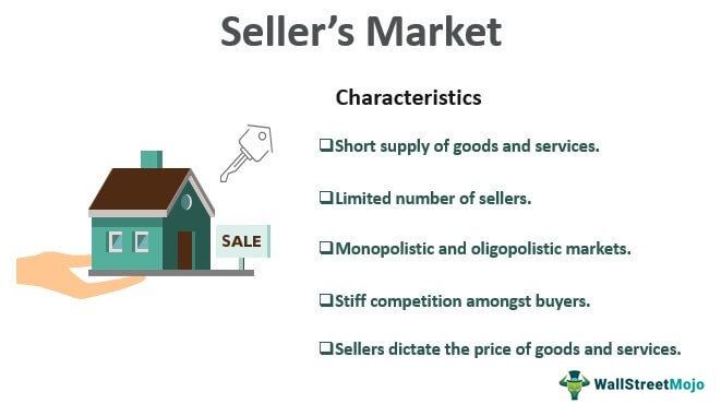 Seller's Market (Definition, Examples) | How to Determine?