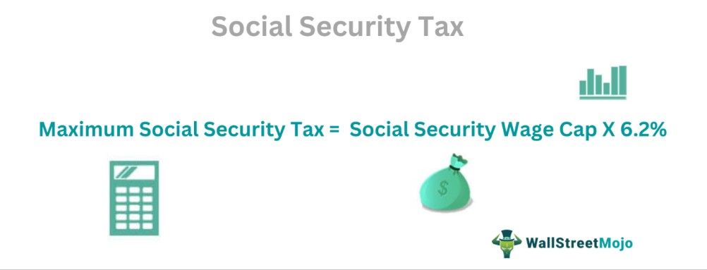 Social Security Tax - What Is It, Exemptions, How To Calculate?