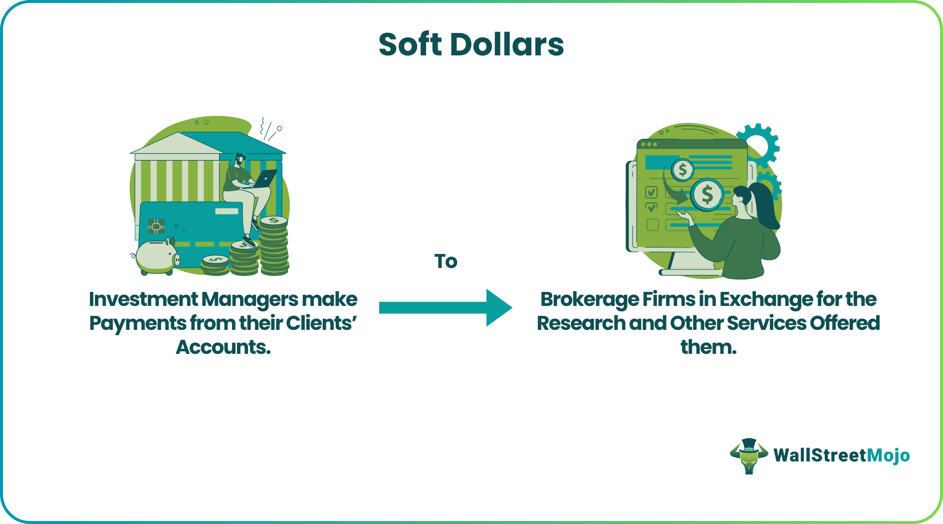 Soft Dollars - Meaning, Examples, Pros & Cons, Vs Hard Dollars