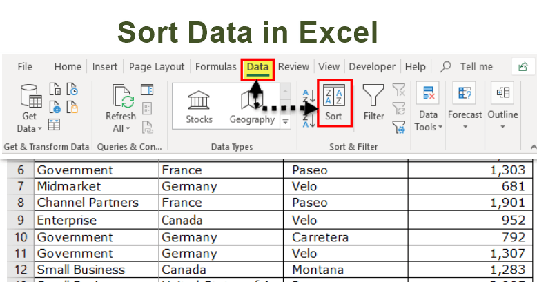 Sort Data In Excel How To Sort Single And Multi Level Data