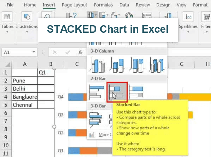 Stacked Chart in Excel | Steps to Create Stacked Chart (Examples)