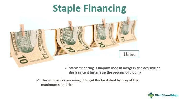Staple Financing - Definition, Examples, How it Works?