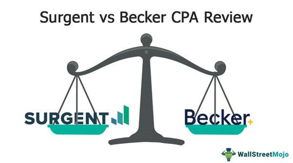 Surgent vs Becker CPA Review [2023] - Which is Better?